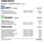 Net Metering 2.0 Arrives in Illinois on January 1st, 2025